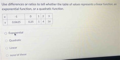 Solved Use Differences Or Ratios To Tell Whether The Table Of Values