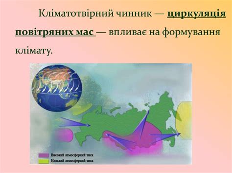 Повітряні маси їхні властивості та переміщення Загальна циркуляція Повітряних мас