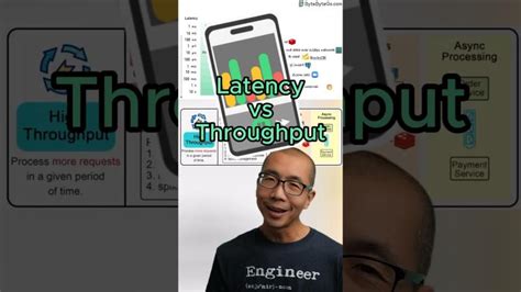 Latency Vs Throughput Know The Difference Javascript Python Web