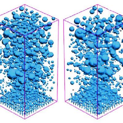 PDF Numerical Simulation Of Dense Gas Solid Fluidized Beds A Multiscale Modeling Strategy