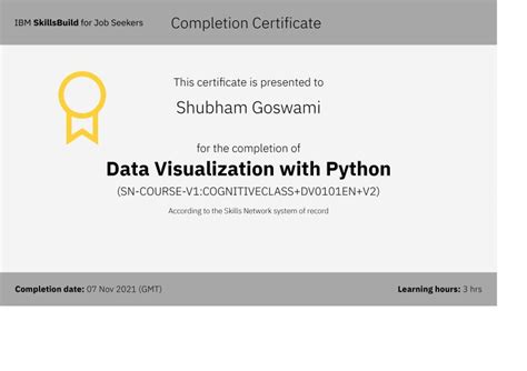 Shubham Goswami On Linkedin Ibm Ibmskillsbuild Python