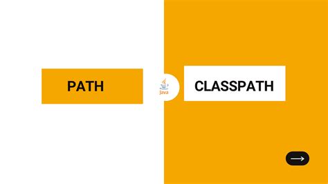 Navigating Javas Classpath Vs Build Path A Comprehensive Exploration By Naveen Metta Medium