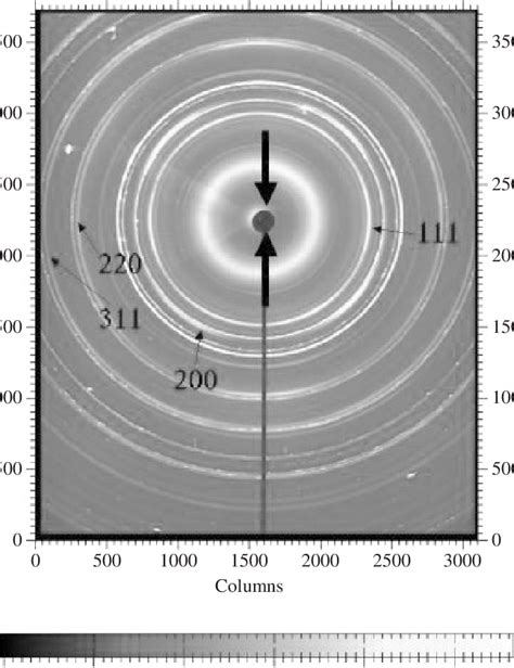 Diffraction Pattern Recorded By Fastscan Imaging Plate System At 55