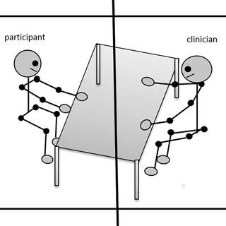 Example Set Up And Video Frame General Set Up Of The Room In Which The Download Scientific
