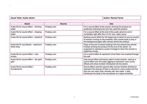 Audio Assets Table Ocr Docx