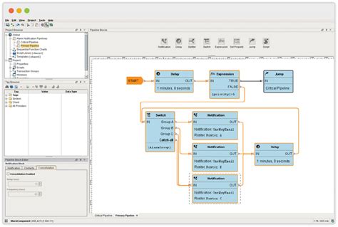 Ignition Alarm Notification Module Send And Manage Industrial Alarms