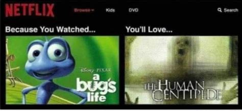 When Algorithms Go Wrong