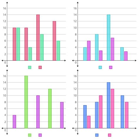 Premium Vector Bar Graph Meaning Types And Examples