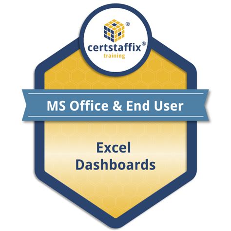 excel dashboards credly