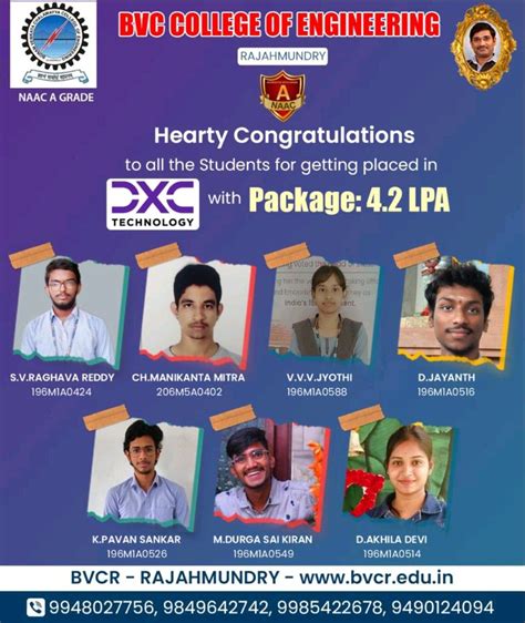 Krishna Satish Bonam Posted On Linkedin