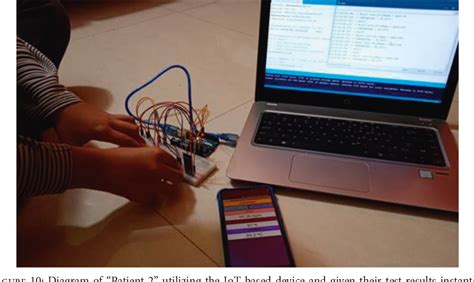 Figure 1 From Iot Based Health Monitoring System Development And