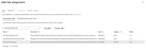 Microsoft Sentinel Agent For Sap Deployment Guide On Openshift Cyber Geeks Cyber Security