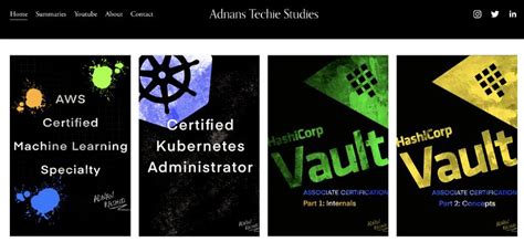 Kubernetes Aws Machinelearning Blogs Twitter Artificialintelligence Adnan Rashid
