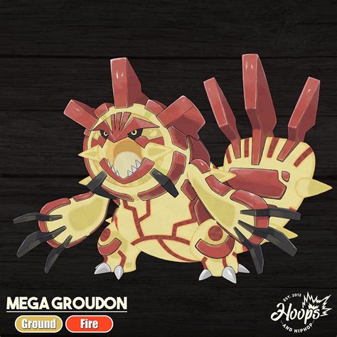 Groudon Mega Evolution