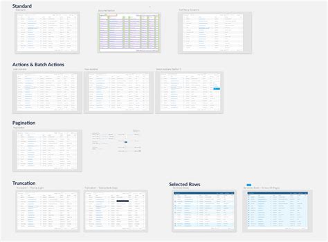 Designing Tables For Reusability Design Ui Design Dashboard Web Design