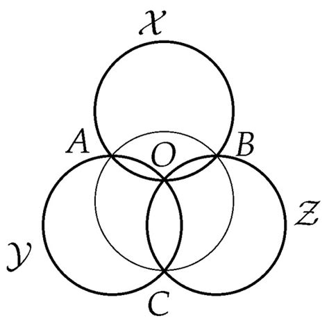 Symmetry Special Issue Graph Algorithms And Graph Theory