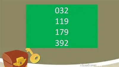 Github Nikhilfullstack Games Python Let S Se