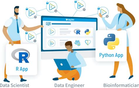 Do Data And Bioinformatics Analysis By Salehahassan023 Fiverr