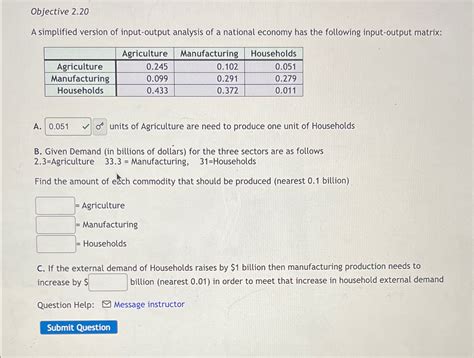 Solved Objective A Simplified Version Of Input Output Chegg Com