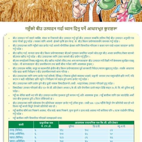 लम्पी स्किन रोग Lumpy Skin Disease Lsd Local Initiatives For Biodiversity