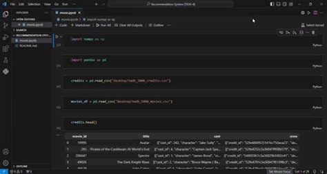 Kushal Z On Linkedin Ai Movierecommendation Internship Codsoft