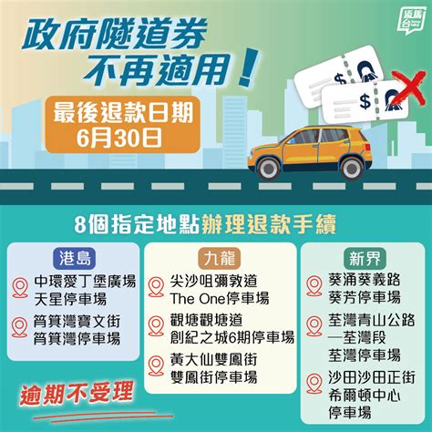 運輸及物流局 【政府隧道券🎟️退款申請】由於所有政府收費隧道🛣️已實施「易通行」，政府隧道費代用券不再適用於繳付隧