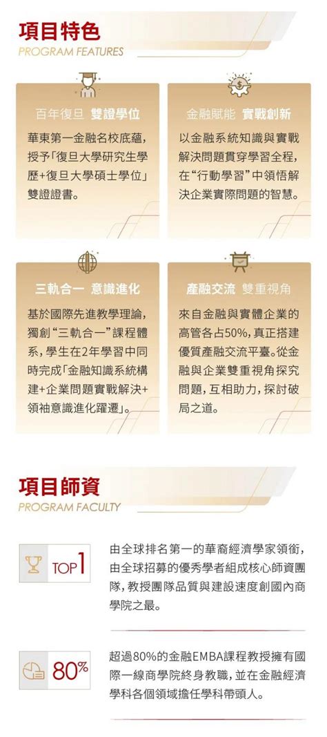 倒計時！复旦大学金融emba 2023級港澳臺地區考生申請即將截止 Femba Mbachina网