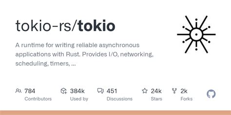 Issues · Tokio Rstokio · Github