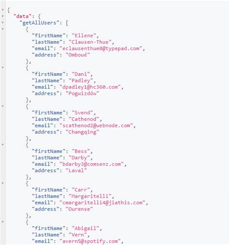 GraphQL Local State Management With Apollo LogRocket Blog