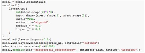 Help Using Gpu For Nn Training Not Faster Than Cpu Rmlquestions