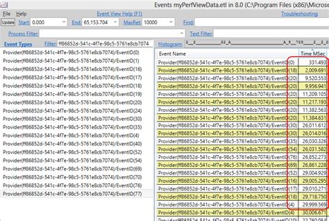 Console Window Feature On Windows Phone 8 Emulator Stack Overflow