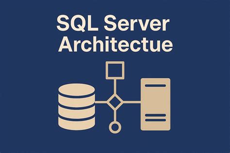 Sql Server Architecture Complete Guide Sql School