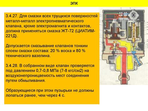 Электропневматический клапан автостопа ЭПК-150 - презентация онлайн
