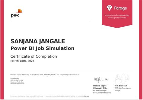 Powerbi Dataanalytics Businessintelligence Pwc Forage Growthmindset Sanjana Jangale