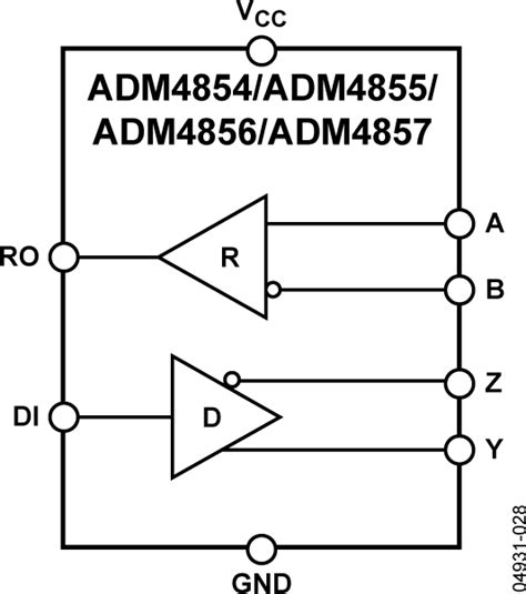 Max490csat Analog Devices Datasheet Pdf And Technical Specs