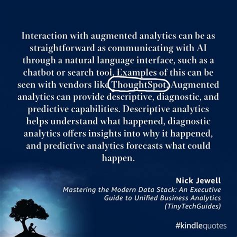 Sonny Rivera On Linkedin Moderndatastack Selfserviceanalytics Ai Nlq Nls