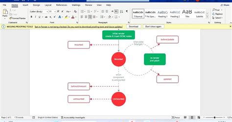 Interview Question Vuejs Part 2 Pooria Ashkevarvakili