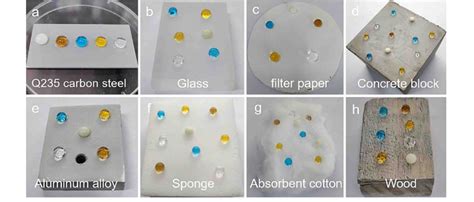 Substrate Adaptability Of The Superhydrophobic Coating Sprayed On A