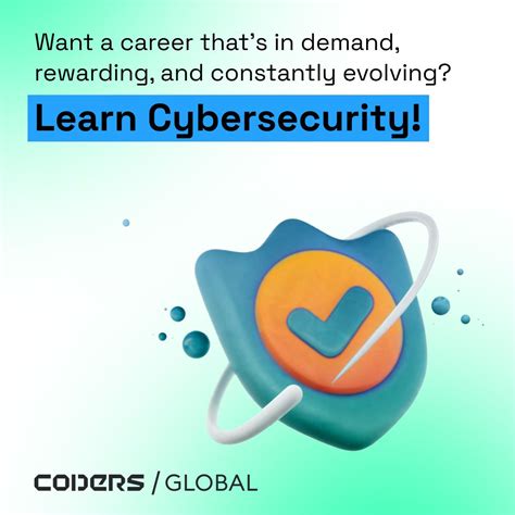 Why Cybersecurity Is In High Demand Coders Global Posted On The Topic Linkedin