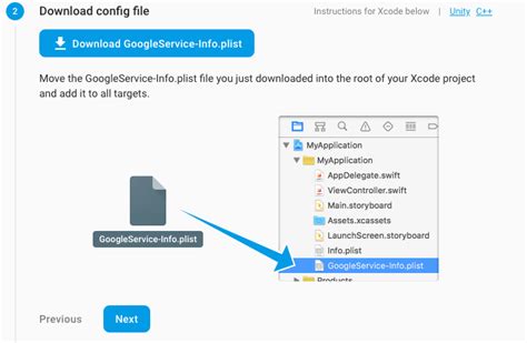 Firebase Authentication For Ios With Swift 4