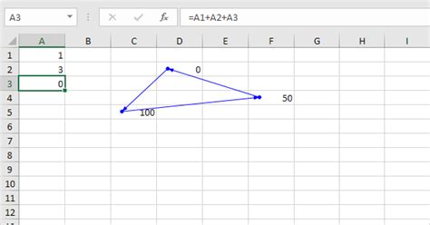 Find A Circular Reference In Excel Step By Step Tutorial