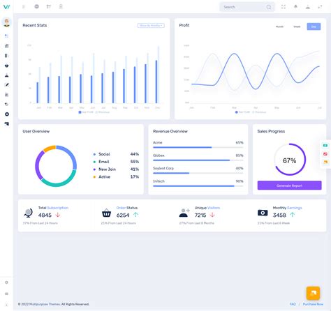 Revolutionize Your Web Projects With Bootstrap 5 Ui Kit Webkitx Admin