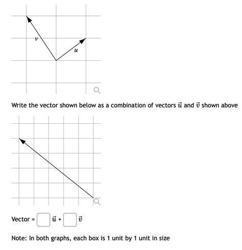 Solved Write The Vector Shown Below As A Combination Of