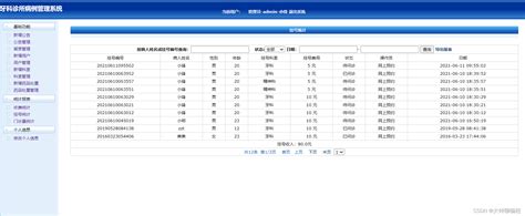 计算机毕业设计系列基于javaweb的牙科诊所管理系统javaweb诊所管理系统设计与实现 Csdn博客