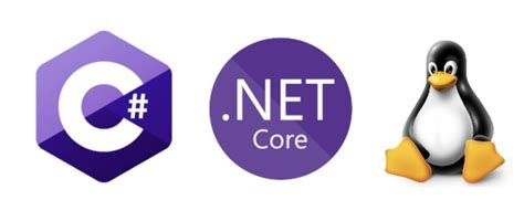 Syed Irfaan Basha On Linkedin Linkedin Hiring Chennai Hybrid Chennaijobs Dotnetcore