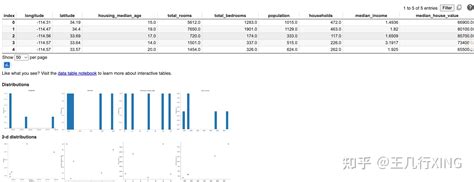 Agentpandas Chatgpt 写python一流