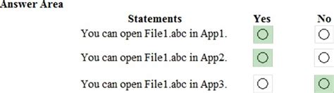 Your Network Contains An Active Directory Domain Named