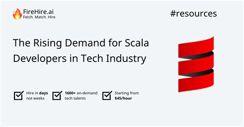 Firehire Are Scala Developers In Demand