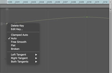Working With Animations And Animation Curves Unity Learn