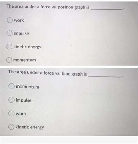 Solved The Area Under A Force Vs Position Graph Is Work Chegg Com